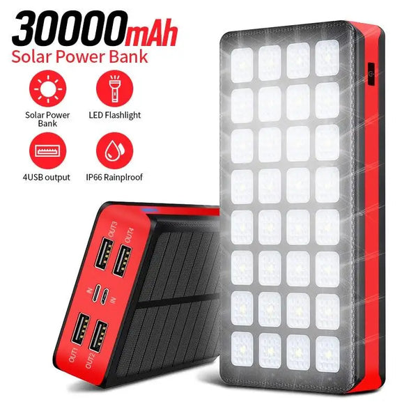 Portable Solar Panels - Free delivery ! - Military Surplus